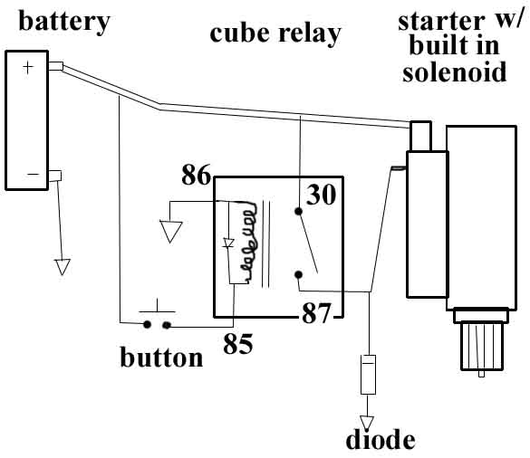 Are Push Button Starter Switches Any Good?